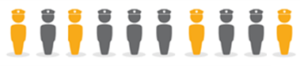 Speed Limits – Pakistan Safety Council – PSC®
